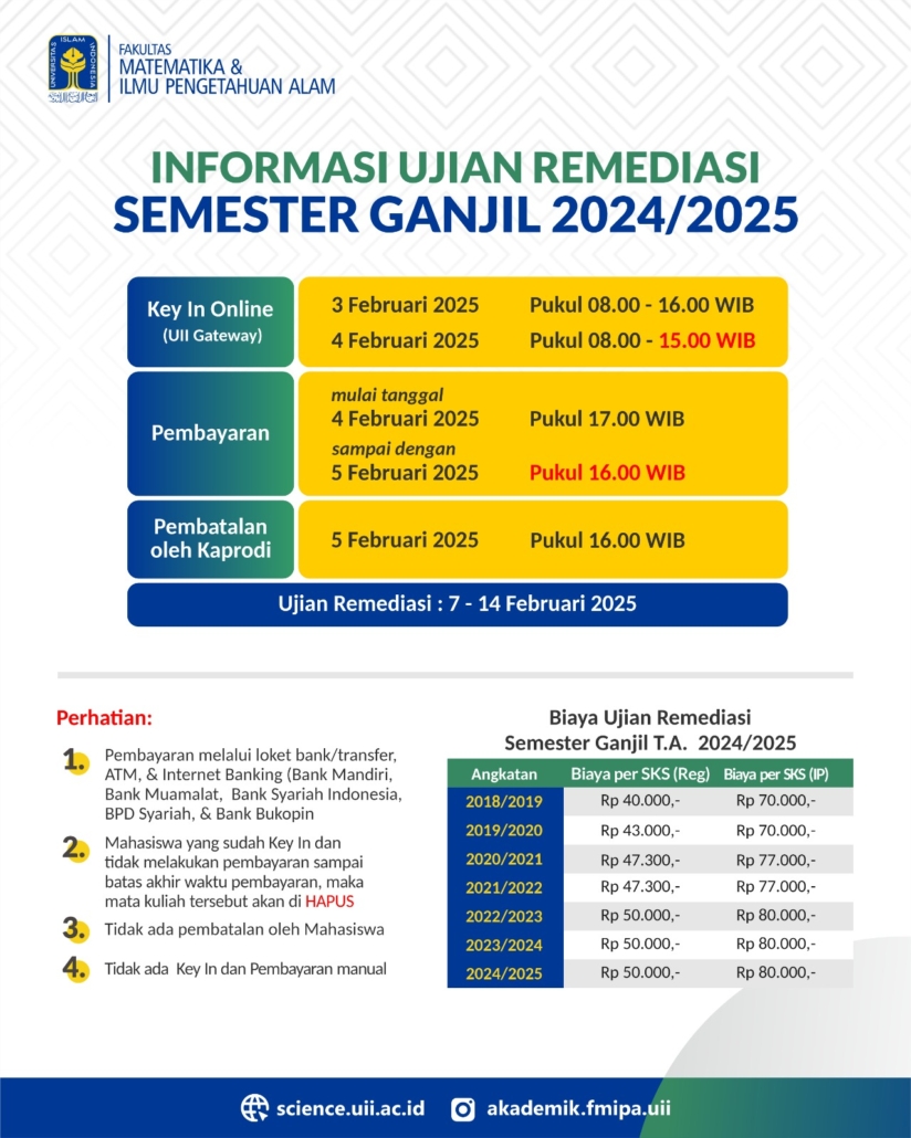 Informasi Ujian Remediasi Semester Ganjil Tahun Akademik 2024/2025 Fakultas MIPA Universitas ...