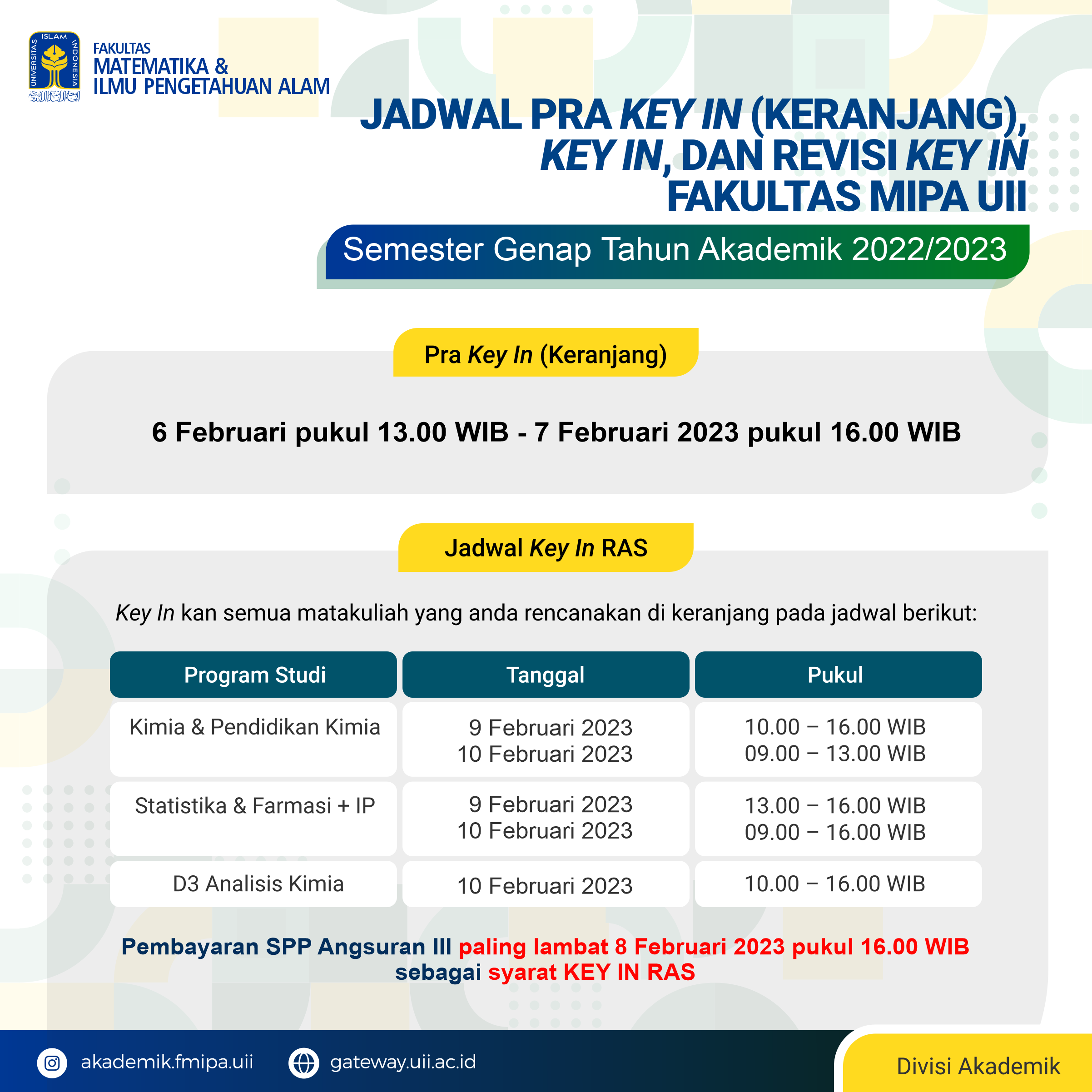 Jadwal Pra Key In, Key In dan Revisi Key In Fakultas MIPA UII Semester Genap Tahun Akademik 2022 ...