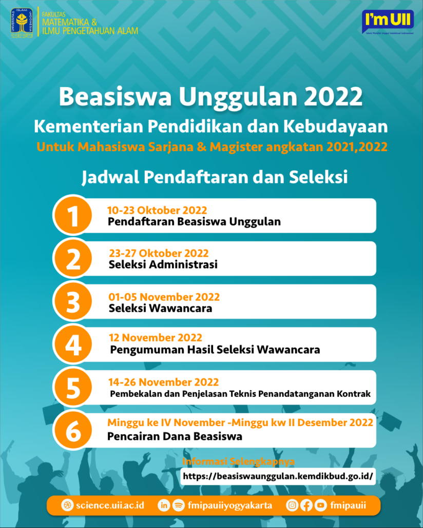 Pengumuman Beasiswa Unggulan Kementerian Pendidikan dan Kebudayaan 2022 - Fakultas Matematika ...