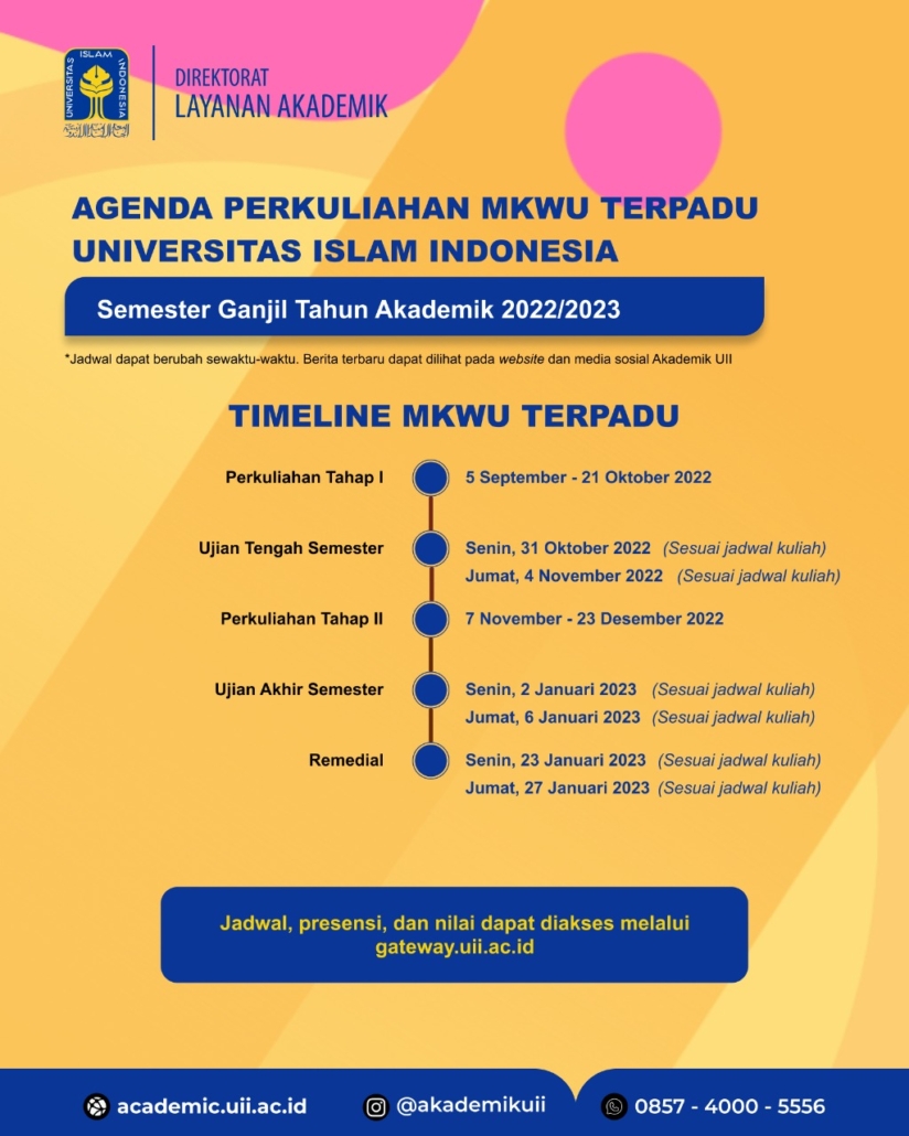Agenda Perkuliahan MKWU Terpadu Universitas Islam Indonesia Semester Ganjil Tahun Akademik 2022/ ...