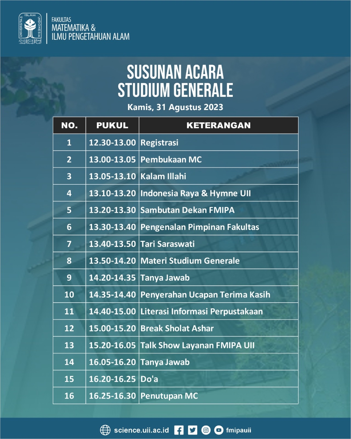 Studium Generale Mahasiswa Baru Tahun Akademik 2023/2024 Fakultas MIPA Universitas Islam ...